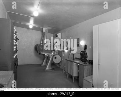 Vintage Film Projector Control Panel Detail with Dual 8 Compatibility ...