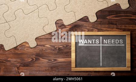 Wants and needs table list on the chalkboard. Symbol of The customer's ...