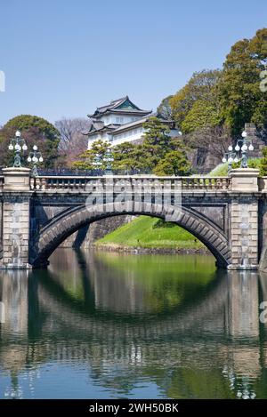 The Nijubashi bridge and Fujimi Yagura turret at the Japanese Imperial ...