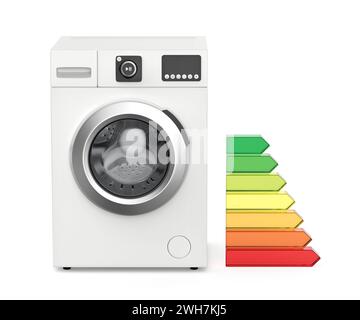Washing machine and energy efficiency rating bars on white background ...