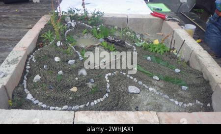 a planning game or a simulation game in landscape planning planning ...