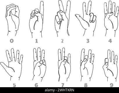 Set of outline hands counting numbers. Hand gestures. Vector ...