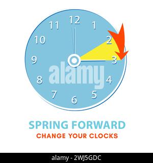 Spring Forward banner. Daylight saving time begins - alarm clock turn ...