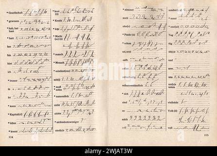 Shorthand, stenography alphabet Stock Photo - Alamy