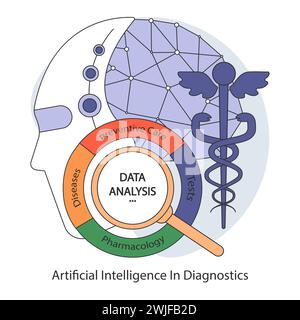 Modern Diagnostic Tools concept. Integrating artificial intelligence ...