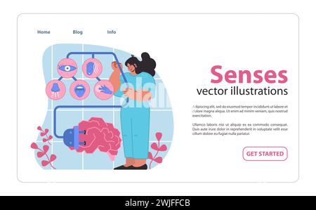 Senses concept illustration. A visual exploration of the five senses ...