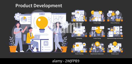 Product development set. Stages of prototyping, rigorous testing, and ...