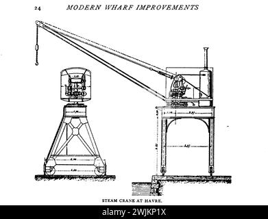 Steam Powered Crane, 19th Century Stock Photo - Alamy