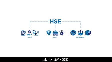 HSE banner web icon vector illustration for Health Safety Environment ...