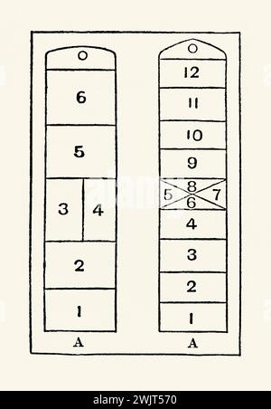 How to play Hop Scotch from the book Kate Greenaway's book of games ...