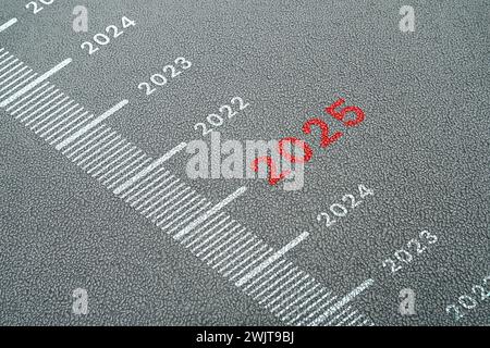 Ruler sign towards number 2025 for preparation of merry Christmas and ...