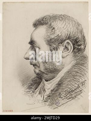 La Roche, Jules Armand Félix de (n.1841 - d.), Portrait charge of an ...