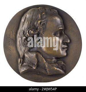 Gaspard Monge (1746-1818), French mathematician and chemist, the ...