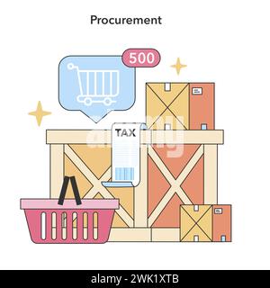 Strategic procurement process. Efficient order placement, bulk ...