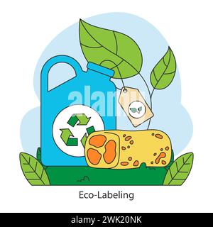 Eco-Labeling concept. Represents informed consumer choices with ...