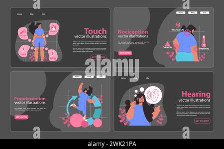 Interactive senses web banners set. Showcasing vision, taste, smell ...