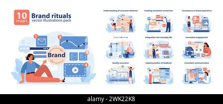 Brand Rituals Vector Set. Engaging illustrations showcasing brand ...