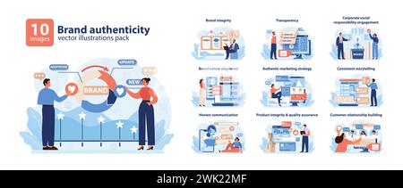 Brand Authenticity Concept. Illustrative set showcasing key principles ...