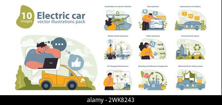 Electric car impact set. Exploring market growth, raising public ...