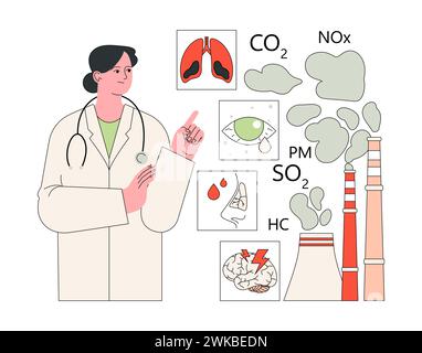 Health effects of air pollution on human body, short and long term ...