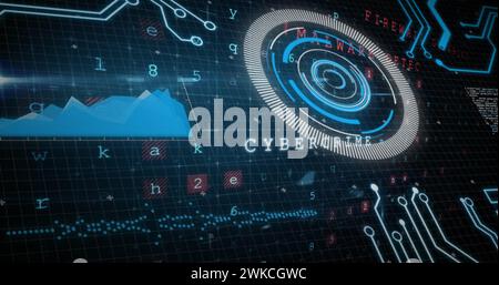 Image of security scope scanning Stock Photo - Alamy