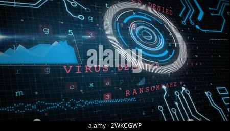 Image of security scope scanning Stock Photo - Alamy