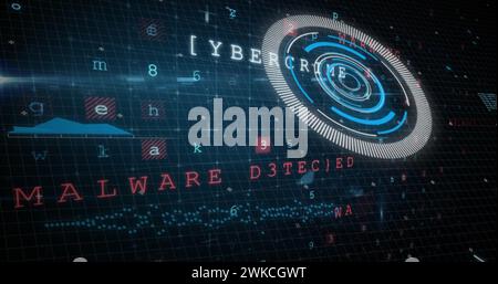 Image of security scope scanning Stock Photo - Alamy