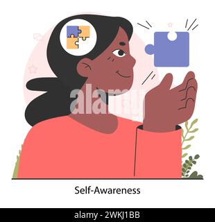 Mindfulness. Emotional awareness and balance. EQ development. Deep understanding of emotions and ...