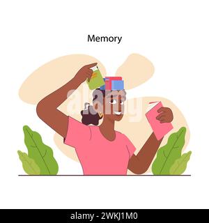 Cognitive skill. Human cognitive function, ability or capacity to ...