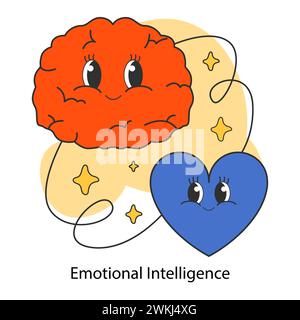 Emotional intelligence. Emotion balance and control skill. EQ ...