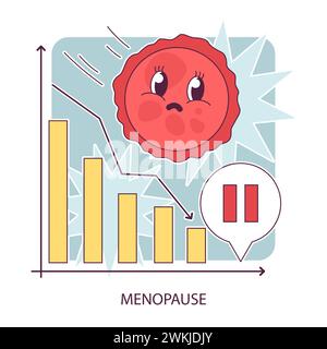 Menopause. Ovum character charting hormonal shifts. Female reproductive ...