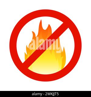 GHS hazard pictogram - FLAMMABLE , hazard warning sign flammable ...