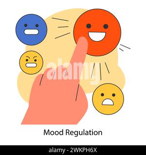 Emotional resilience. Emotion balance and regulation skill. EQ ...