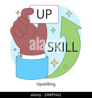 Upskilling. Hands-on enhancement of abilities and expertise. Strategic ...