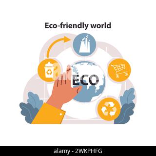 SDG or sustainable development goal. Global actions for better future ...