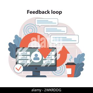 Feedback Loop concept. Continuous improvement through employee ...