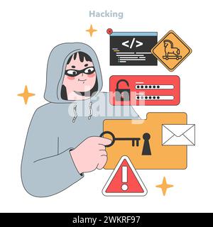 A clandestine hacker in a hoodie with sneaky eyes effortlessly bypasses ...