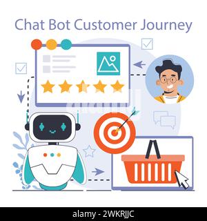 Chat bot. AI-powered customer service. Online consultation with ...
