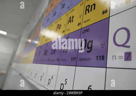 Periodensystem im Chemiesaal des Gymnasium Oppenheim 22.02.24 ...