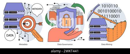 Information management set. Data mining, storage, processing and security. Stages of data ...