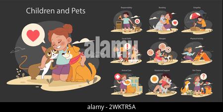 Children and pets set. Exploring responsibilities and joys of pet ...