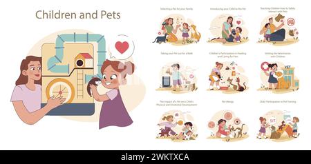 Children and Pets set. Bonding moments and daily routines with family ...