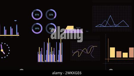 Image of financial data and graphs over flag of china Stock Photo - Alamy