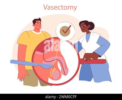 Types of Contraception. Man considers vasectomy under healthcare ...