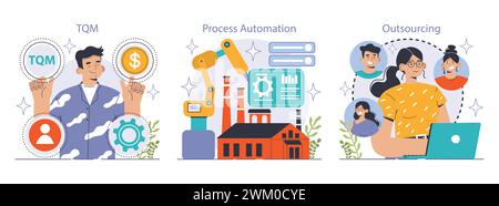 Reducing the cost of production. Automatization and effective ...