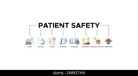 Patient safety banner web icon vector illustration concept with an icon ...