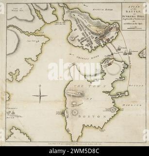 A historical reference to the Battle of Bunker Hill, a key battle in ...