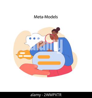 Neuro-linguistic programming meta-models concept. Analyzing language ...