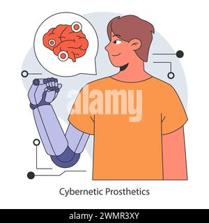Cybernetic Prosthetics concept. Integrating advanced robotics into ...