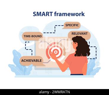 SMART Objectives concept vector illustration Stock Vector Image & Art ...